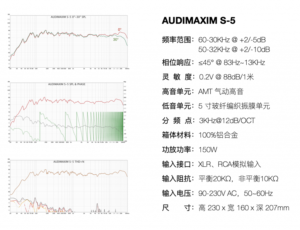 AUDIMAXIM – 音樂大師